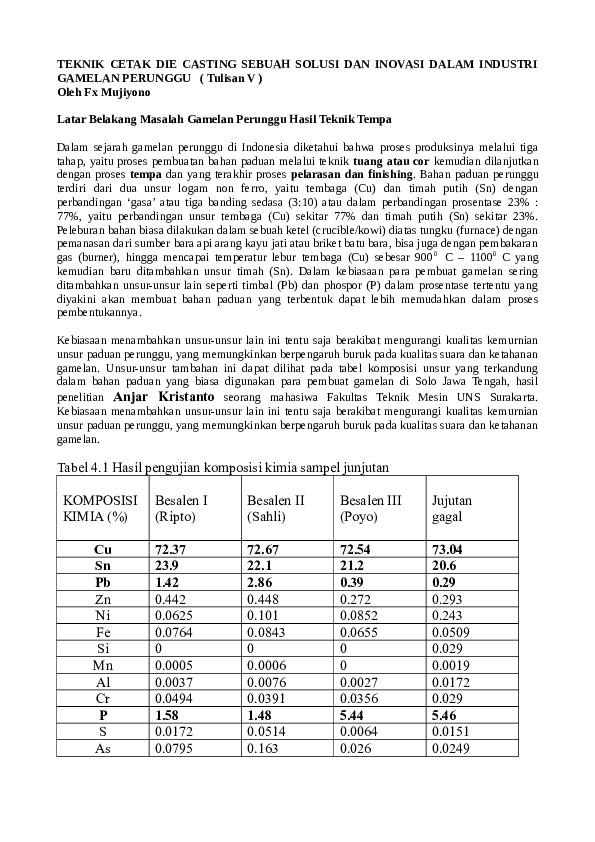 Teknologi Cetak Sebagai Peningkatan Dari Teknik Tempa Dalam Industri ...