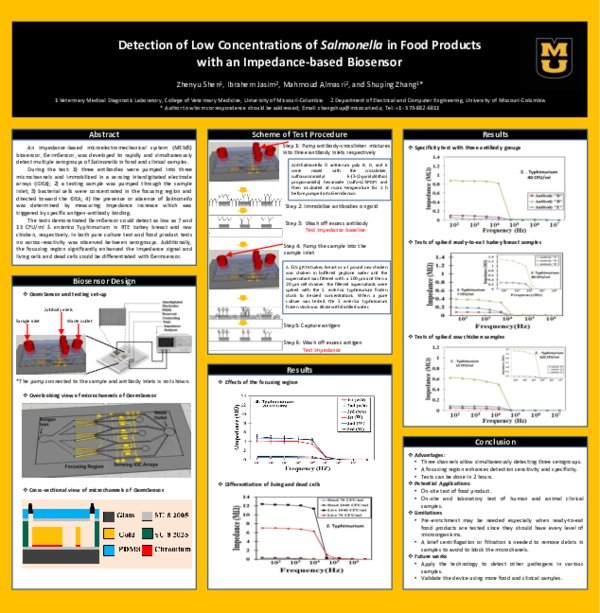 (PPT) Biosensor poster AAVLD 2017.pptx