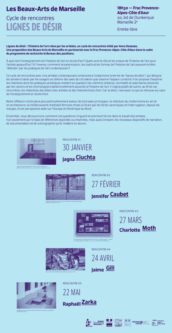 (PDF) Lignes de désir: l'histoire de l'art relue par les artistes ...