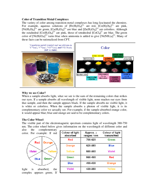 (PDF) Notes on Color of Inorganic Complexes