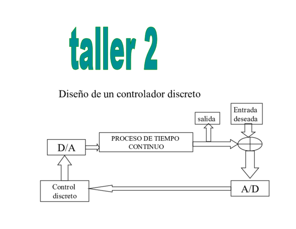 (PDF) Discrete controller