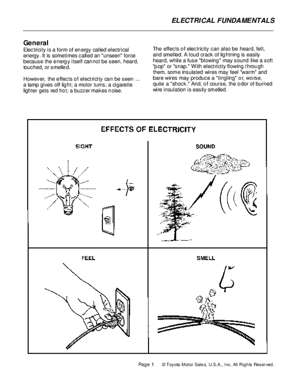 (PDF) BASIC ELECTRICAL