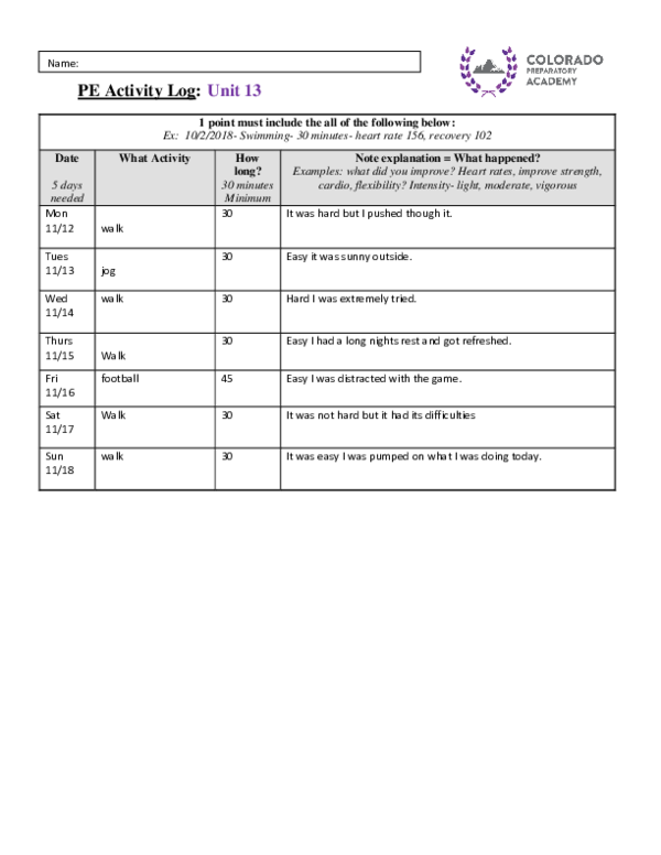 (DOC) Activity Log unit | andrew kasan - Academia.edu
