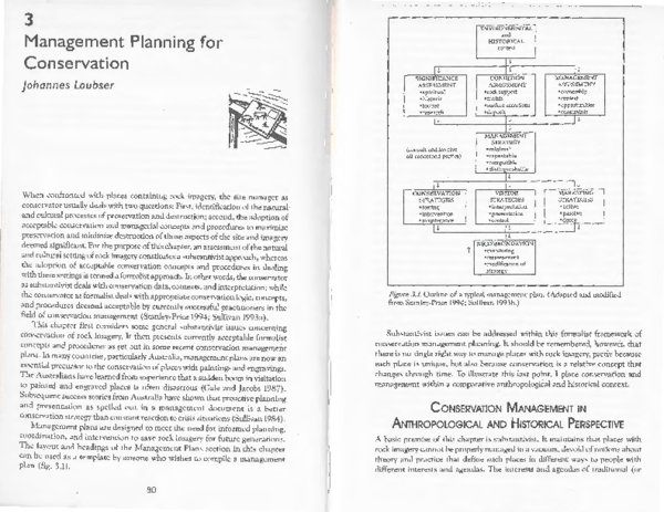 (PDF) Management Planning for Conservation
