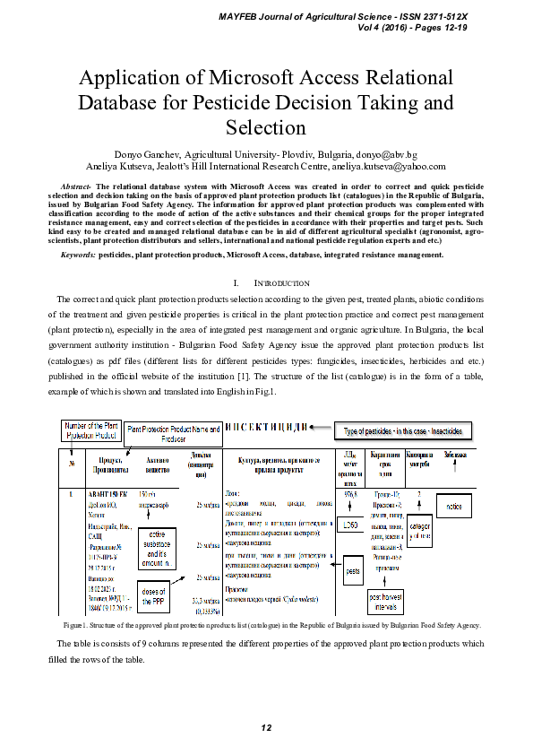 Pdf Application Of Microsoft Access Relational Database For Pesticide Decision Taking And