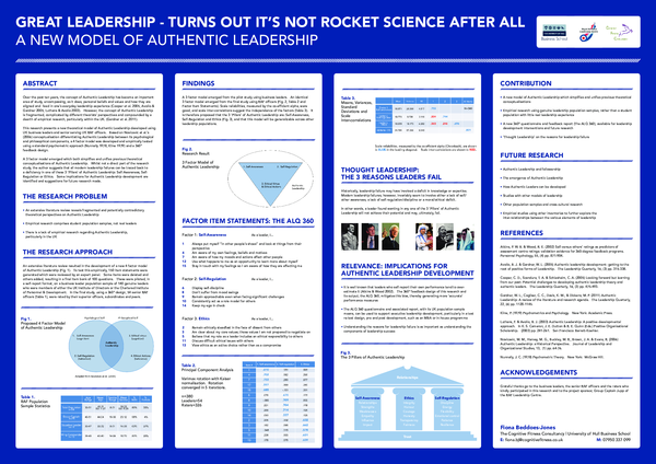 (PDF) Poster - A new Model of Authentic Leadership.pdf