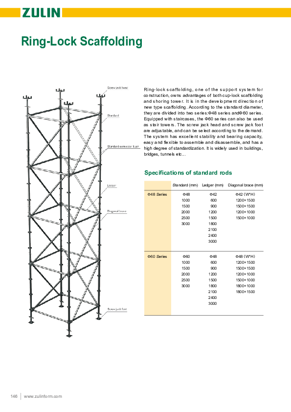 (PDF) Zulin - Ring Lock Shoring Systems