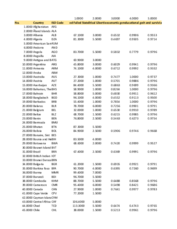 Migration from the Muslim World to the West: Its Most Recent Trends and ...