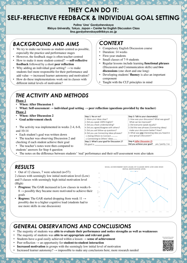 (PPT) Poster_Self-assessment and individual goal-setting.pptx