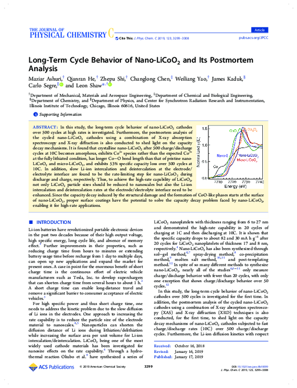 (PDF) Long-Term Cycle Behavior of Nano-LiCoO2 and Its Postmortem Analysis