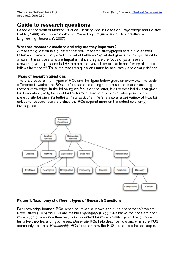 (PDF) Guide to creating research questions