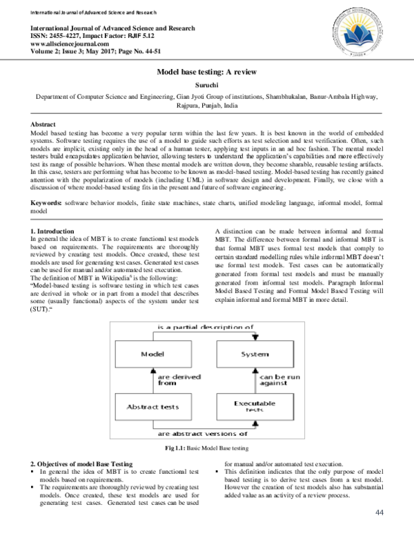 (PDF) Model base testing: A review