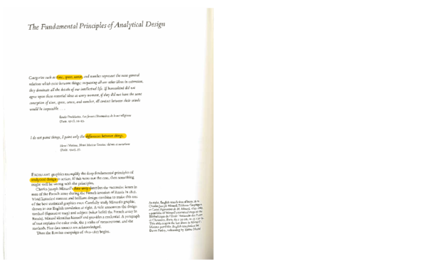 (PDF) Tufte Fundamental Principles of Analytical Design