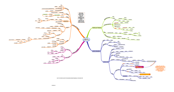 (PDF) HANS FREI's IDENTITY OF JESUS CHRIST - NARRATIVE CHRISTOLOGY ...
