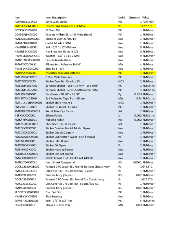 (XLS) Test bom create by me export | gurtej singh - Academia.edu