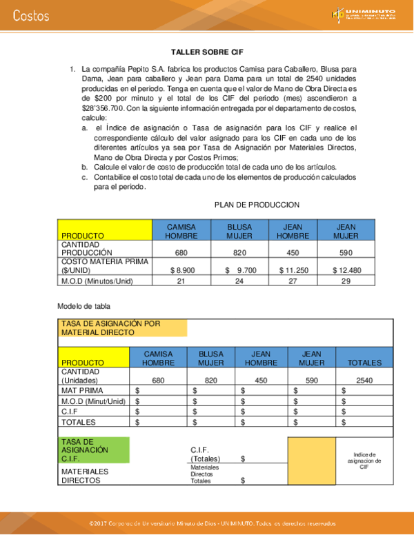 (DOC) TALLER SOBRE CIF costos