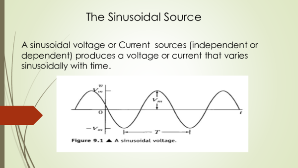 (PDF) Introduction to sinsoidal