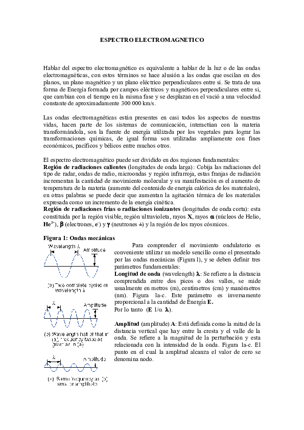(DOC) ESPECTRO ELECTROMAGNETICO
