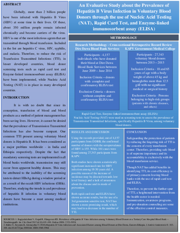 (PDF) FINAL IMRAD RESEARCH PAPER