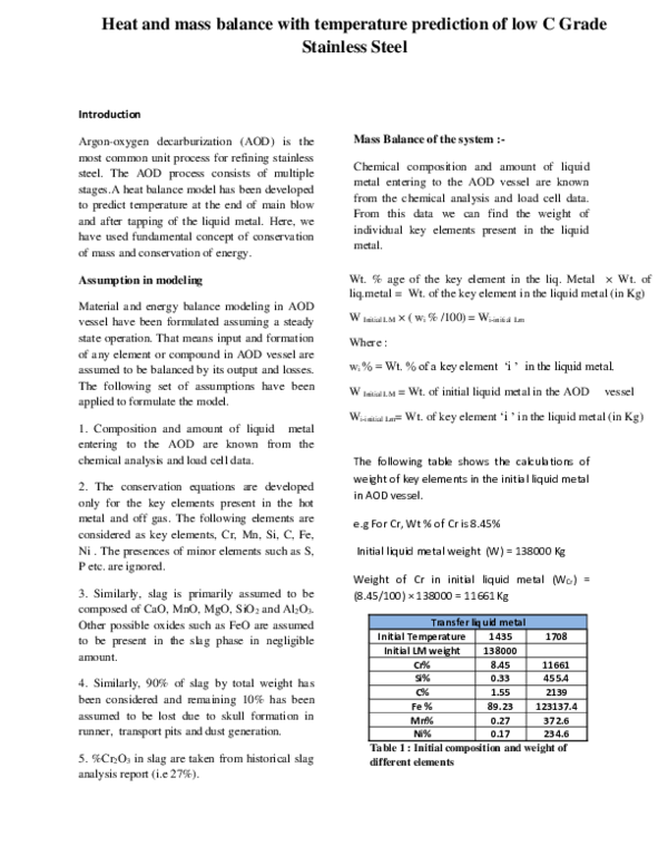 (PDF) Description on Mass and Heat balance Model ( Excel Model)