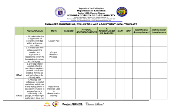 (DOC) ENHANCED MEA Template