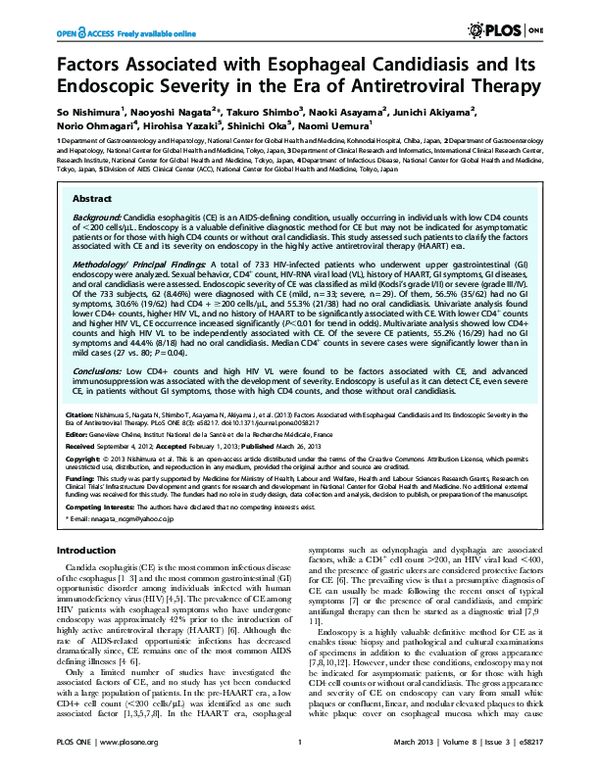 (PDF) Factors Associated with Esophageal Candidiasis and Its Endoscopic ...