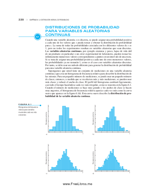 (PDF) DISTRIBUCIONES DE PROBABILIDAD PARA VARIABLES ALEATORIAS CONTINUAS