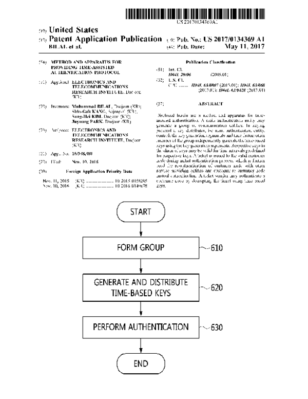 (PDF) METHOD AND APPARATUS FOR PROVIDING TIME-ASSISTED AUTHENTCATION PROTOCOL