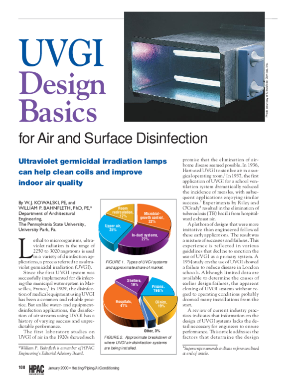 (PDF) UVGI Design Basics for Air and Surface Disinfection