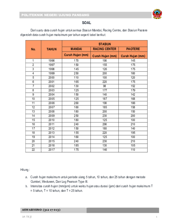 (DOC) Metode Gumbel Aswaryono.docx