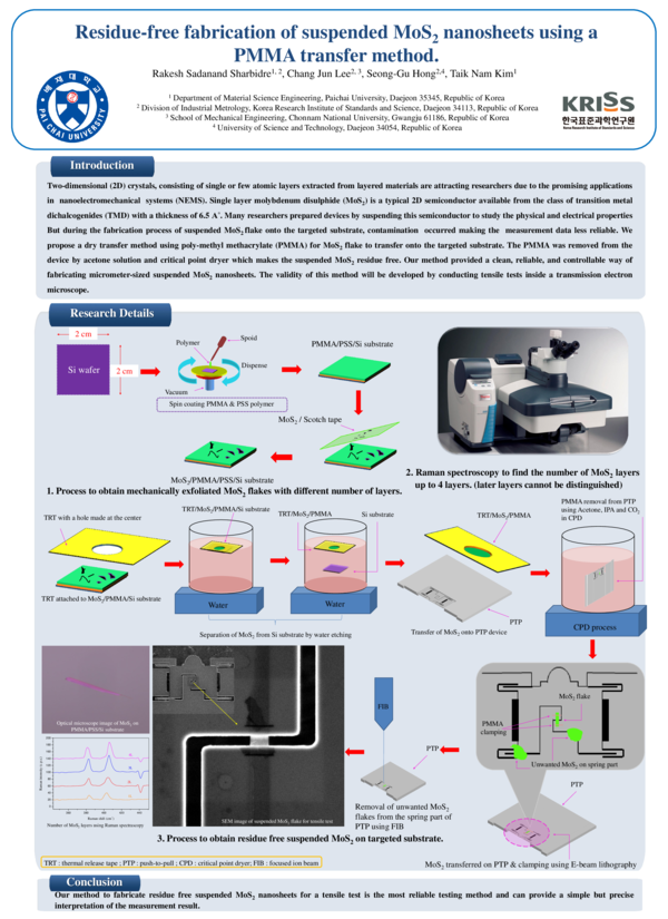 (PDF) Residue-free fabrication of suspended MoS2 nanosheets using a ...