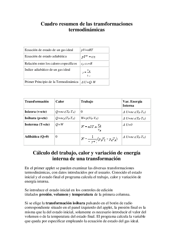 (DOC) Cuadro resumen de las transformaciones termodinámicas