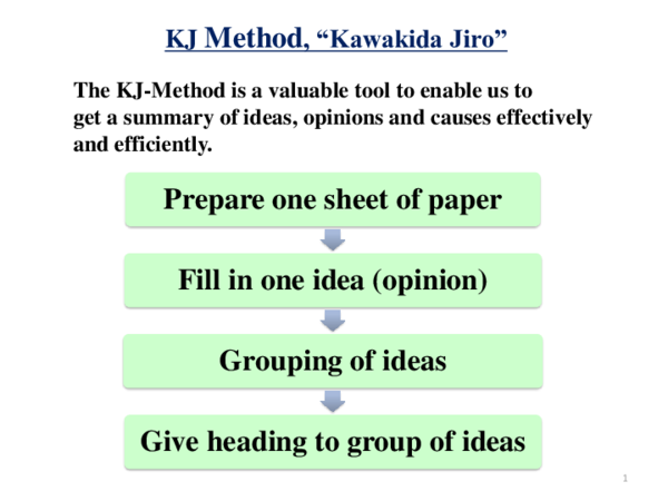(PPT) KJ Method