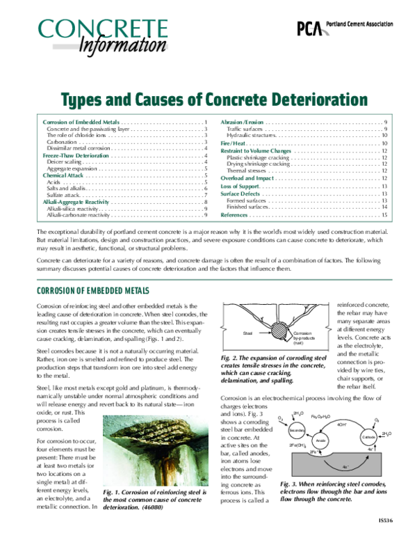 (PDF) Types and causes of deterioration in concrete