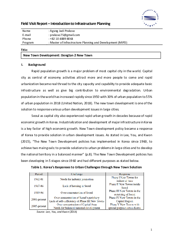(PDF) Field Visit Report -Introduction to Infrastructure Planning Title