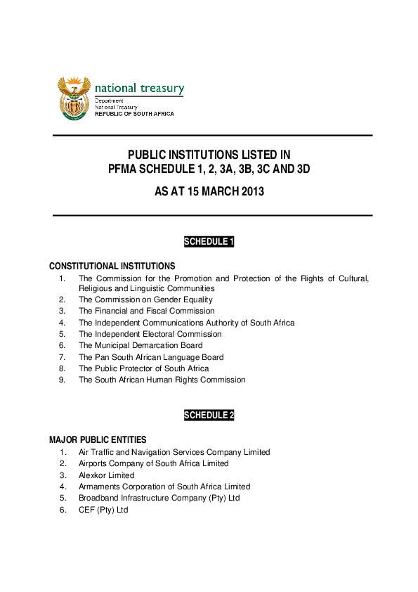 pdf-public-institutions-listed-in-pfma-schedule-1-2-3a-3b-3c-and