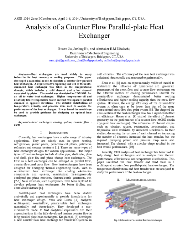 (PDF) Analysis of a Counter Flow Parallel-plate Heat Exchanger