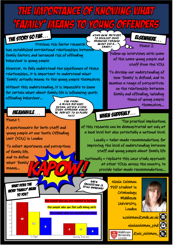 (PDF) BSC Annual Conference 2018 - Poster Presentation