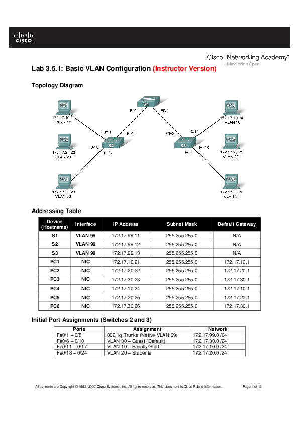 (PDF) Lab 3.5.1: Basic VLAN Configuration (Instructor Version) Initial ...