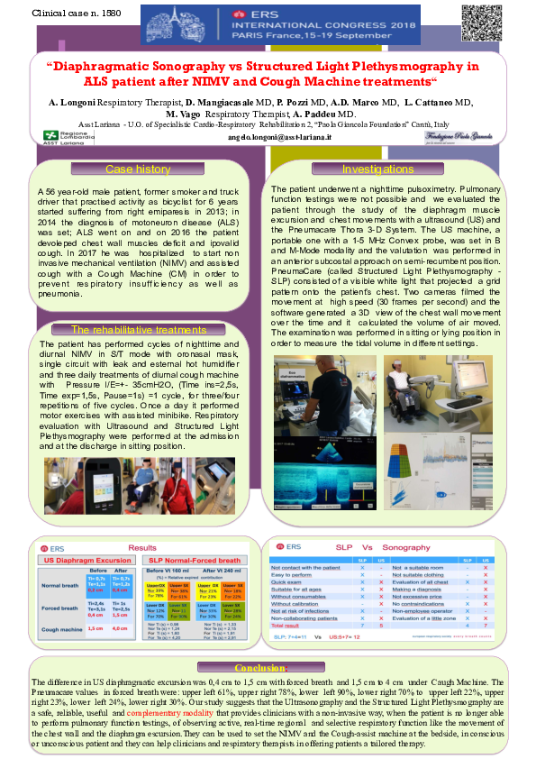 (PDF) "Diaphragmatic Sonography vs Structured Light Plethysmography in ...