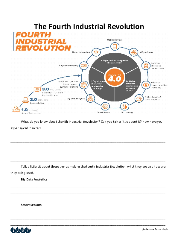(PDF) Discussion on the 4th Industrial Revolution