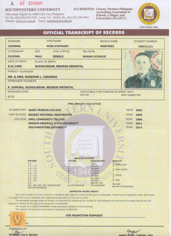 (PDF) SCHOOL CREDENTIALS