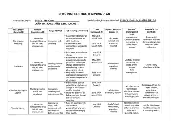 (PDF) Assignment 1(ERICK RESPONTE)
