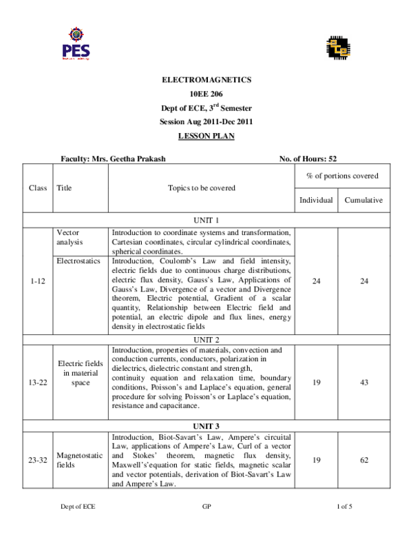 (PDF) Lesson plan and question bank