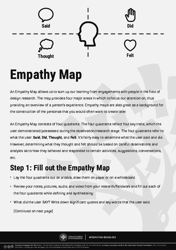 (PDF) Empathy Map