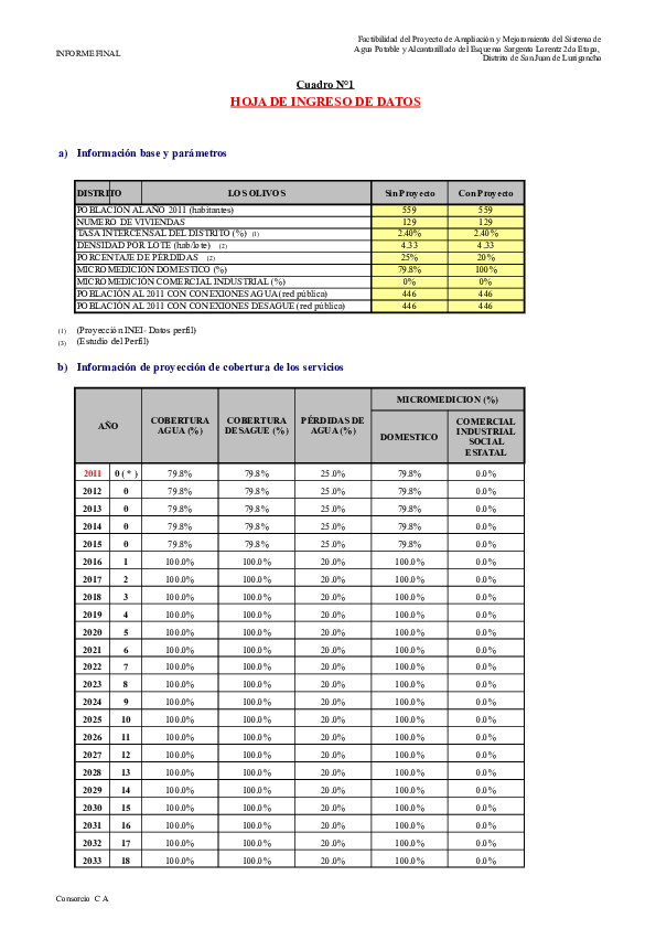Calculo de demanda