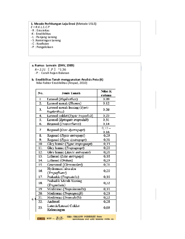 (XLS) USLE and Terrace Design Excel