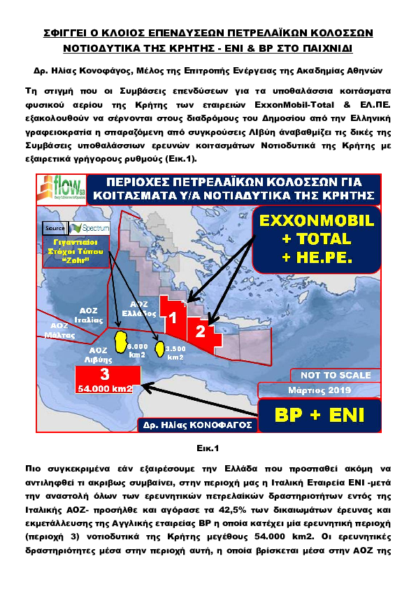(PDF) ΣΦΙΓΓΕΙ Ο ΚΛΟΙΟΣ ΕΠΕΝΔΥΣΕΩΝ ΠΕΤΡΕΛΑΪΚΩΝ ΚΟΛΟΣΣΩΝ ΝΟΤΙΟΔΥΤΙΚΑ ΤΗΣ ...