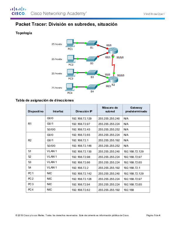 (PDF) .1.4.7 Packet Tracer - Subnetting Scenario