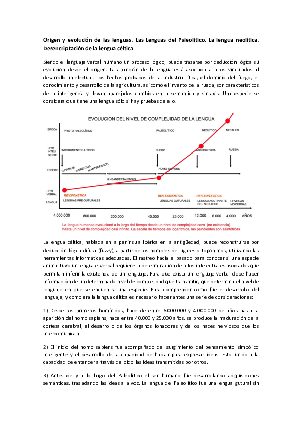 (PDF) Origen y evolución de las lenguas